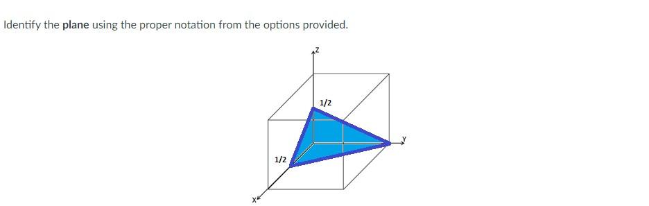 Solved Identify the plane using the proper notation from the | Chegg.com