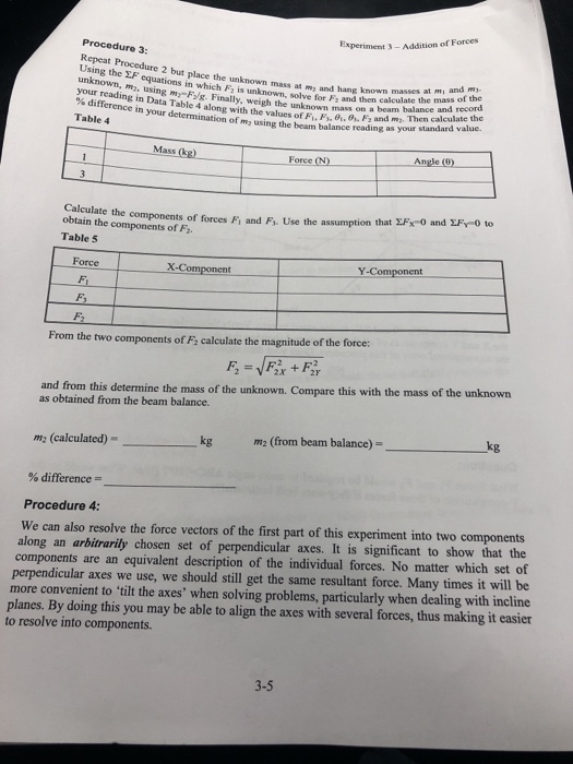 Experiment 3- Addition of Force Name Lab Instructor | Chegg.com