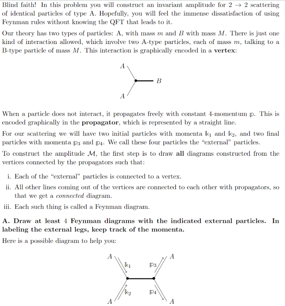 Solved Clearly the set of all Feynman diagrams with desired | Chegg.com