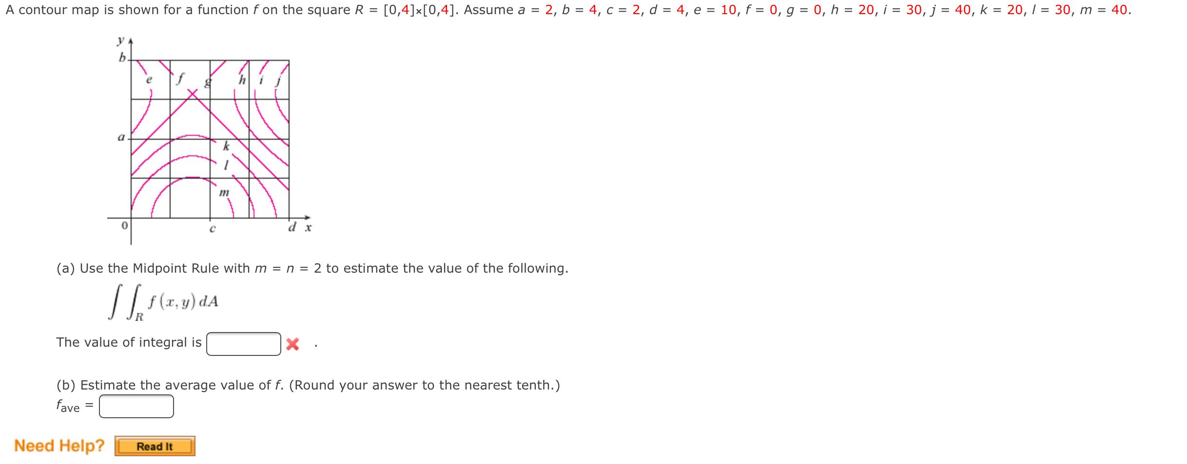 Solved A contour map is shown for a function f on the square | Chegg.com