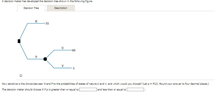 Solved Decision Tree(1)How sensitive is the choice between N | Chegg.com