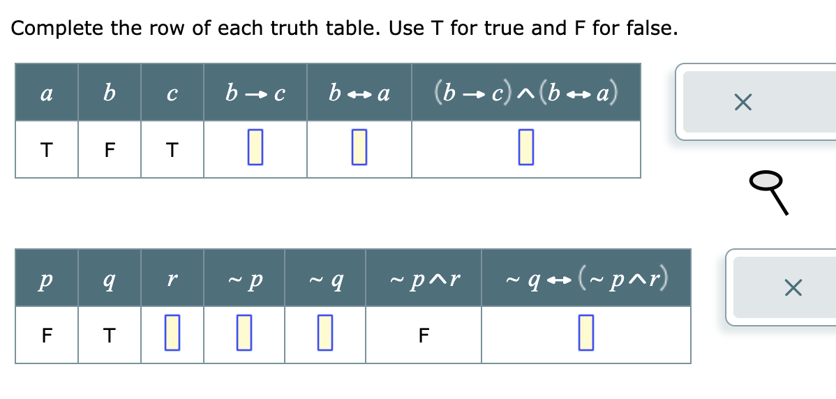 Solved Complete the row of each truth table. Use T for true | Chegg.com
