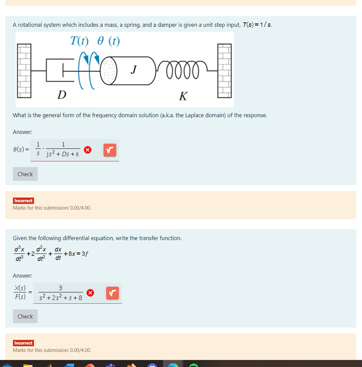 Solved A rotational system which includes a mass, a spring, | Chegg.com