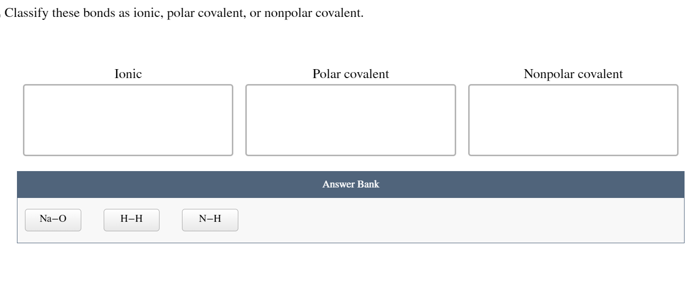 Solved Classify these bonds as ionic, polar covalent, or | Chegg.com