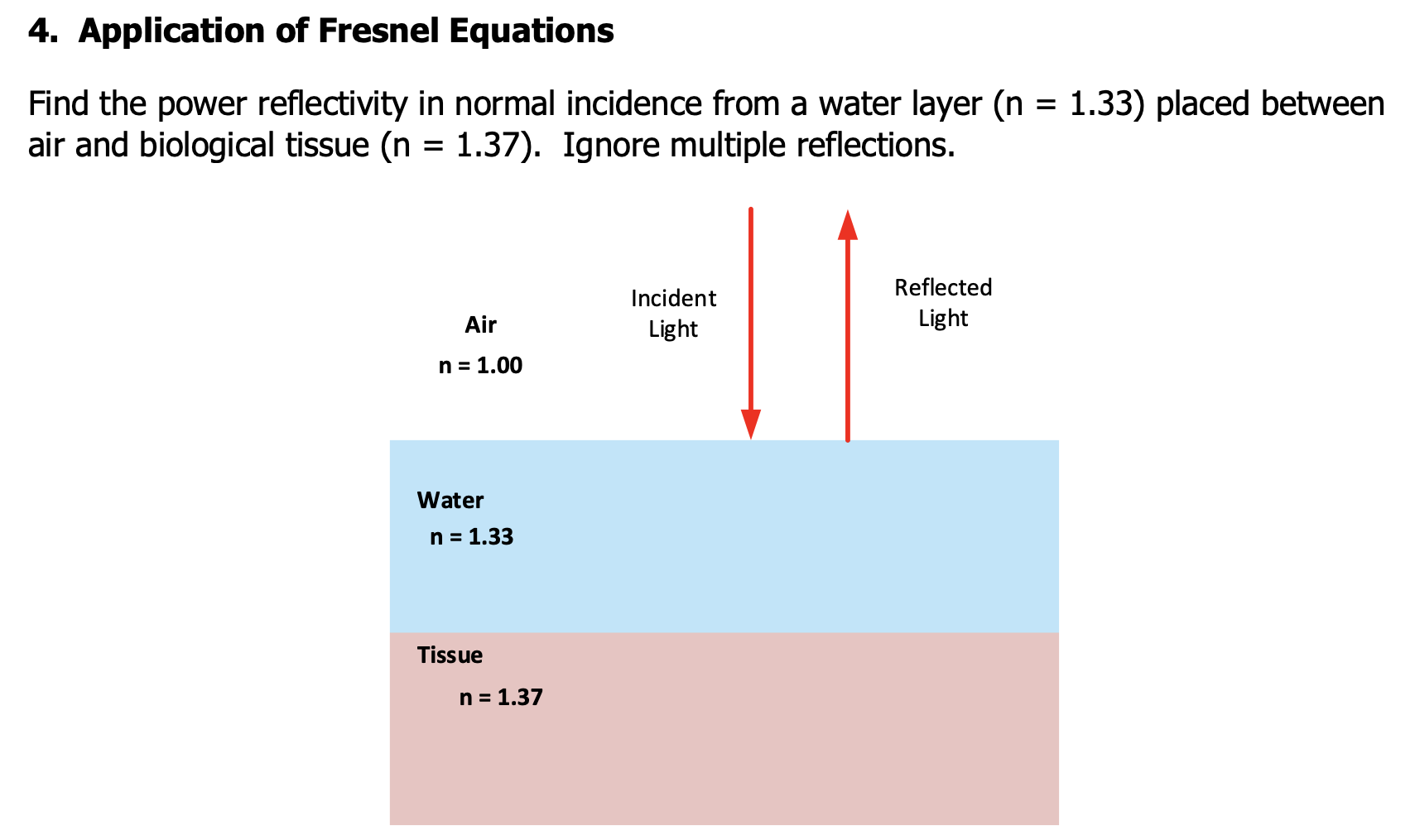Solved 4. Application of Fresnel Equations Find the power | Chegg.com