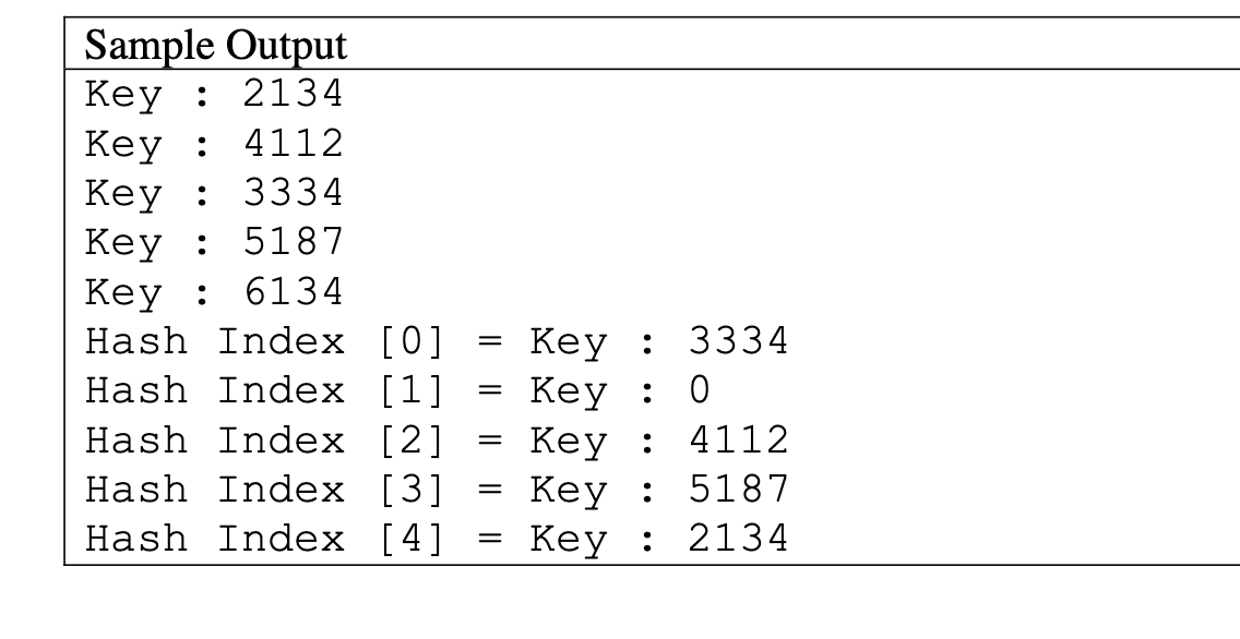 Solved Write a program that has two arrays key and hash | Chegg.com