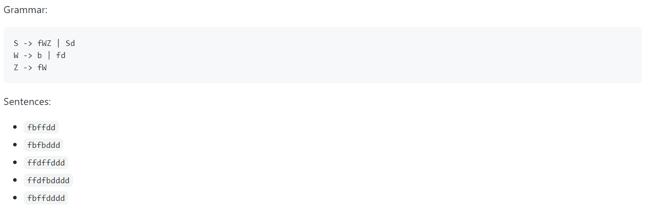 Problem In this project you write a recursive descent | Chegg.com