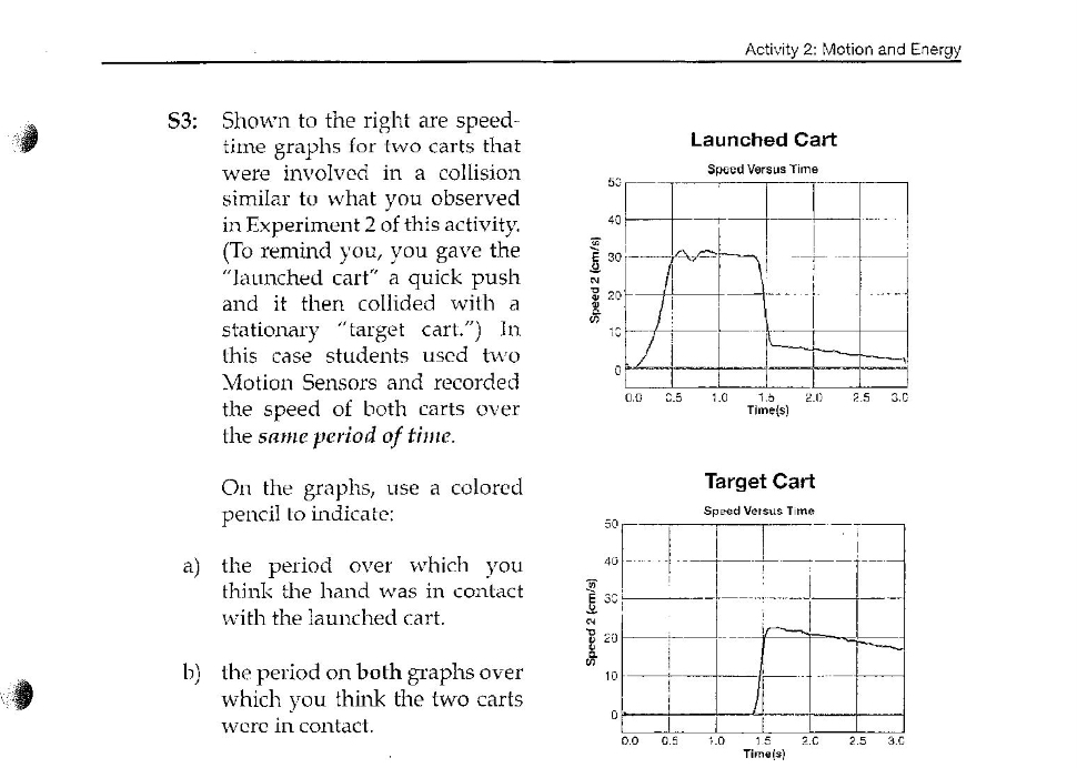 Solved S3: Shown to the right are speed-time graphs for two | Chegg.com