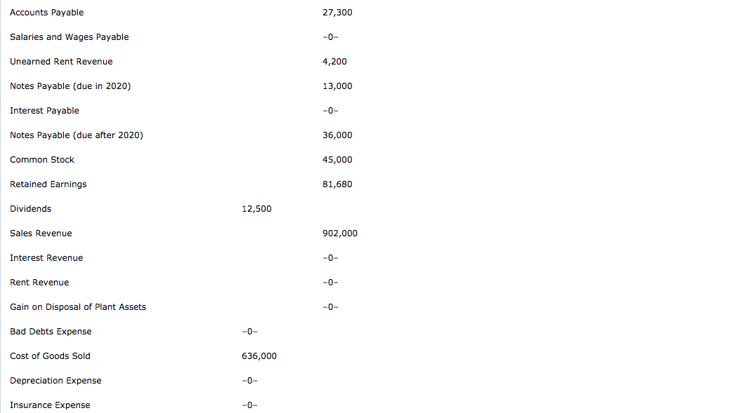 Solved Comprehensive Problem 9 (Part Level Submission) | Chegg.com