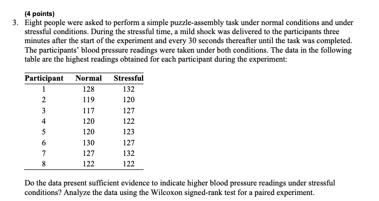 Solved Use SPSS to answer the questions below. Interpret the | Chegg.com
