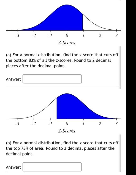 Solved Standardized test scores are normally distributed | Chegg.com