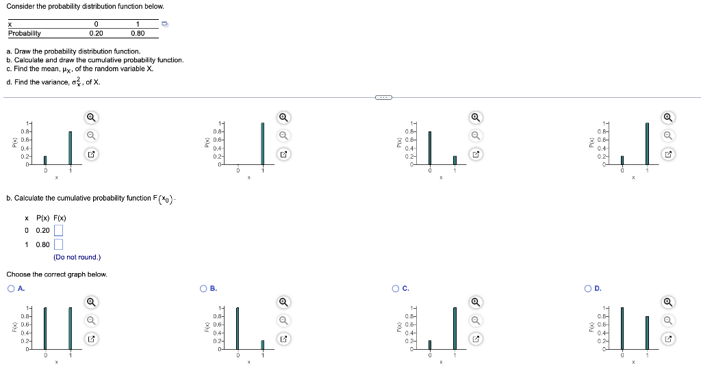 Solved Consider the probability distribution function below. | Chegg.com