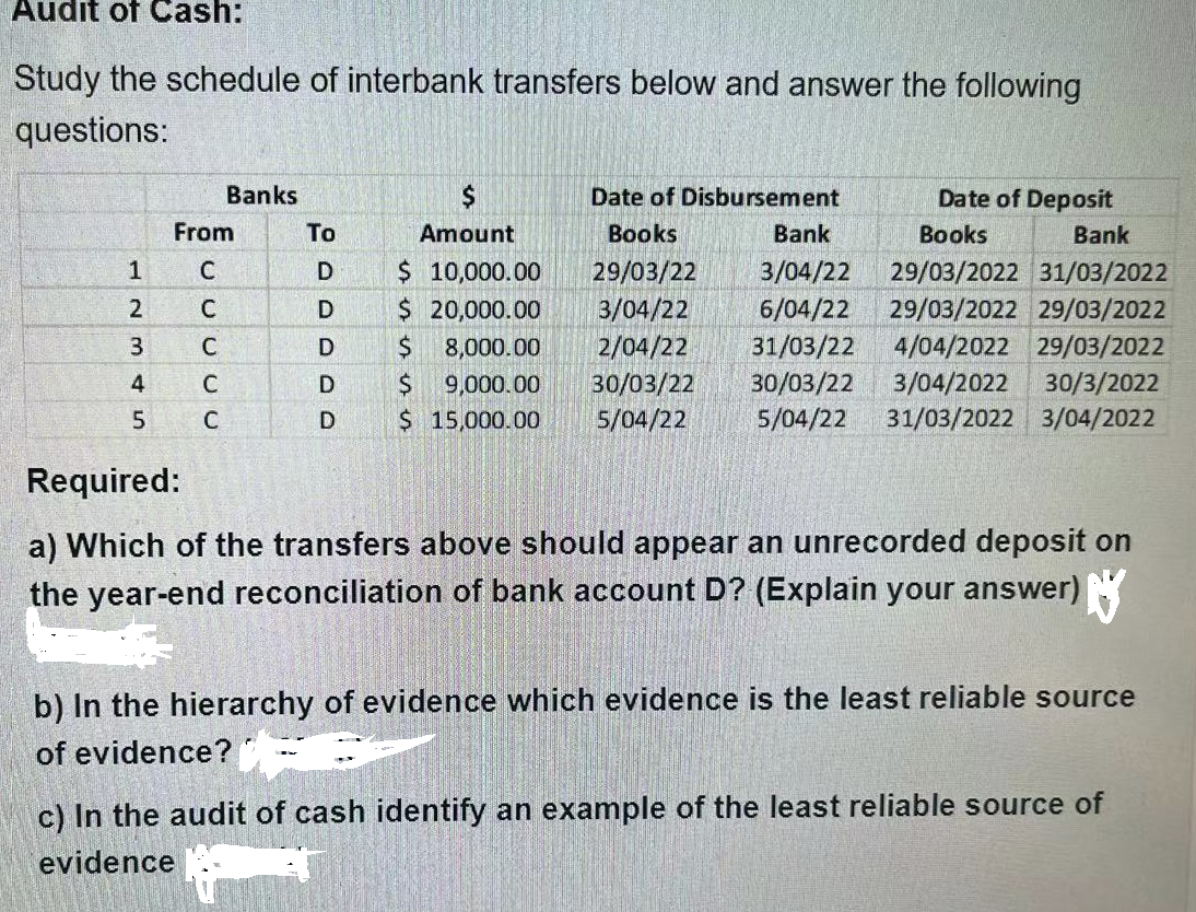 Solved Study the schedule of interbank transfers below and | Chegg.com