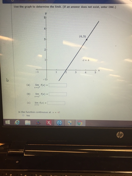 Solved Use the graph to determine the limit. (If an answer | Chegg.com