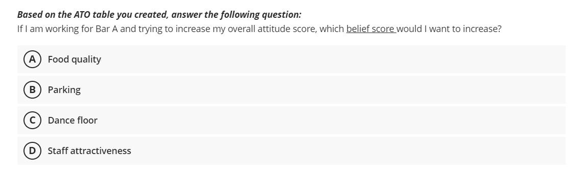 Your task is to create a multiattribute model and to | Chegg.com