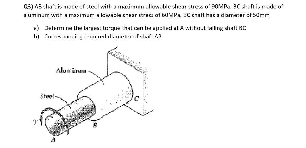 Solved Q3) AB shaft is made of steel with a maximum | Chegg.com