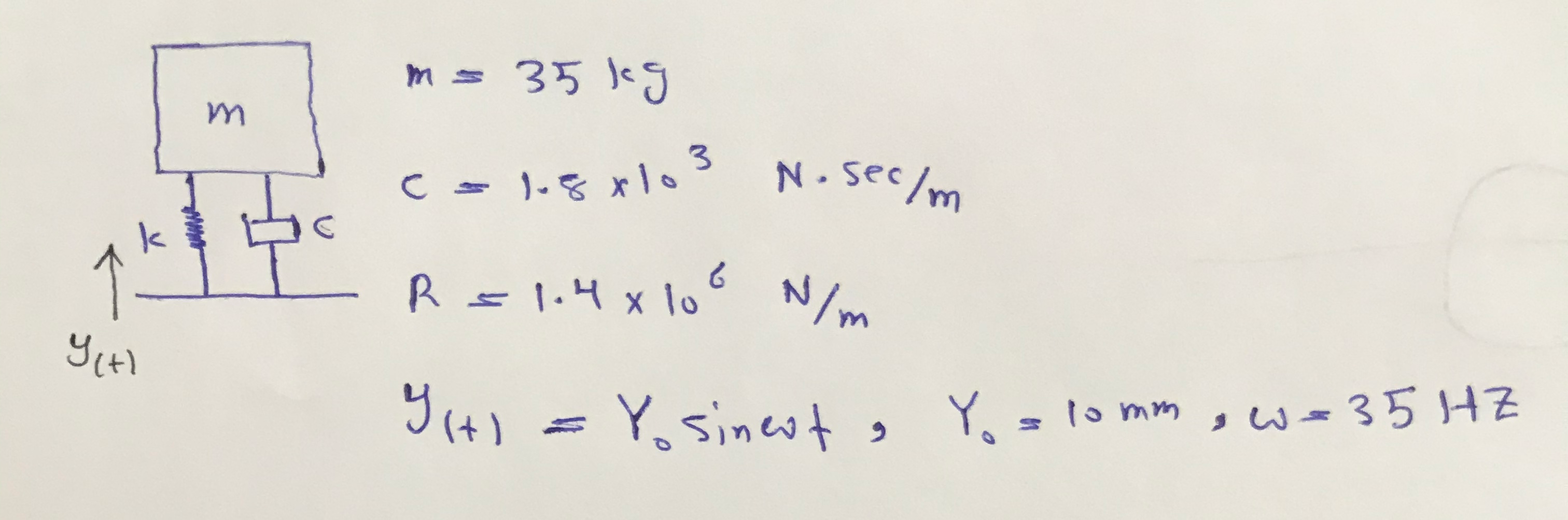 Solved what is the absolute displacement of the block under | Chegg.com