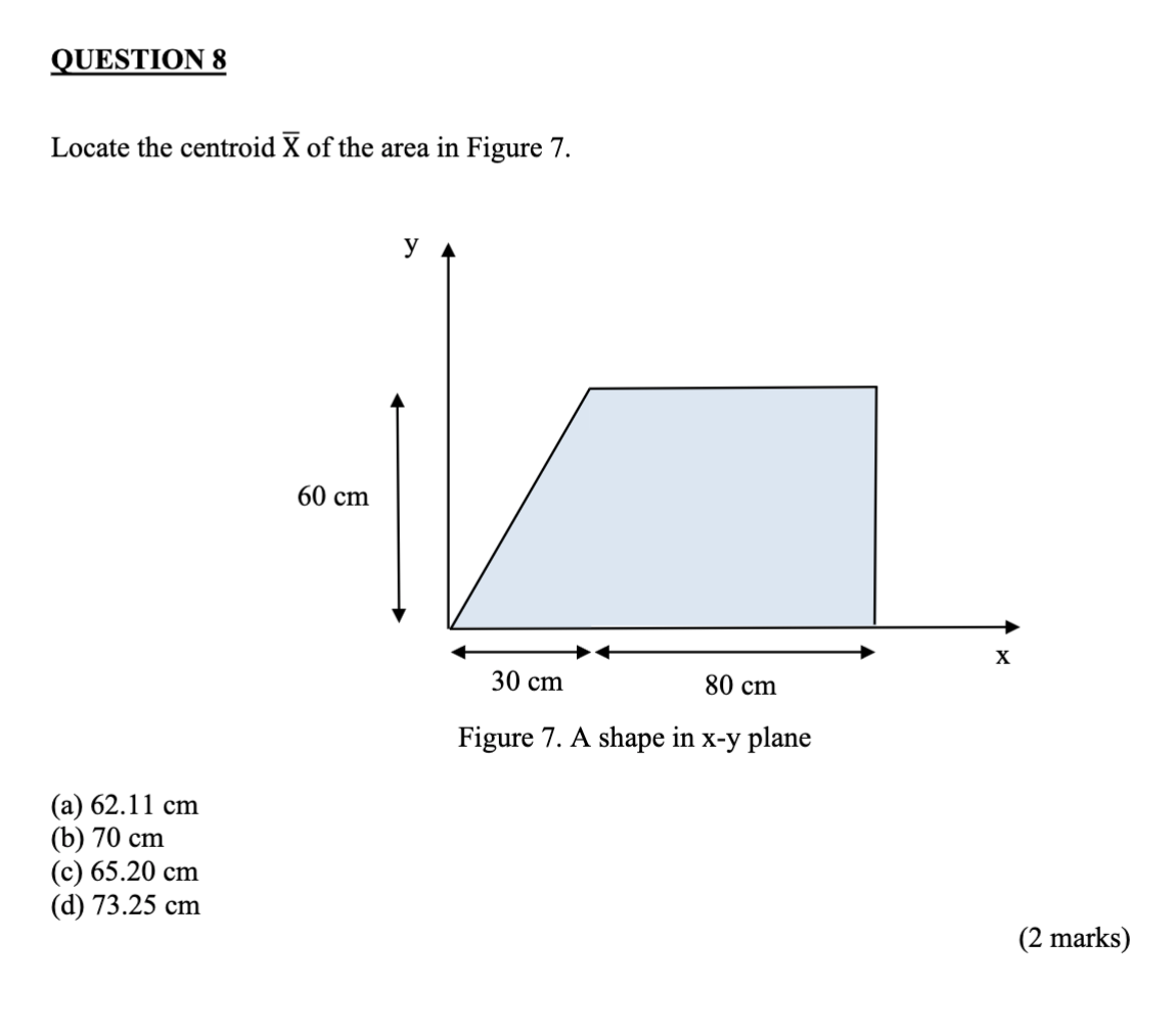 Solved Locate the centroid X of the area in Figure 7 . | Chegg.com
