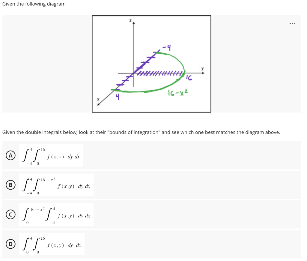 Solved Given the following diagram Given the double | Chegg.com