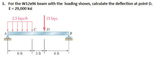 Solved 1. For the W12x96 beam with the loading shown, | Chegg.com