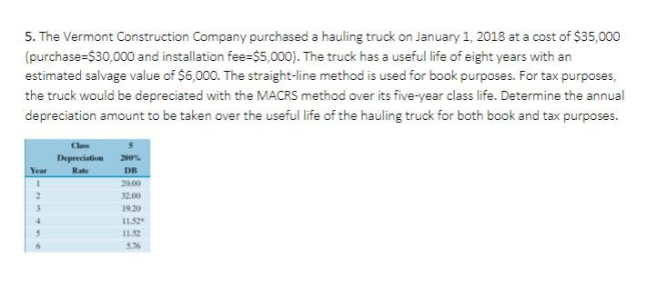 Solved 5. The Vermont Construction Company purchased a | Chegg.com