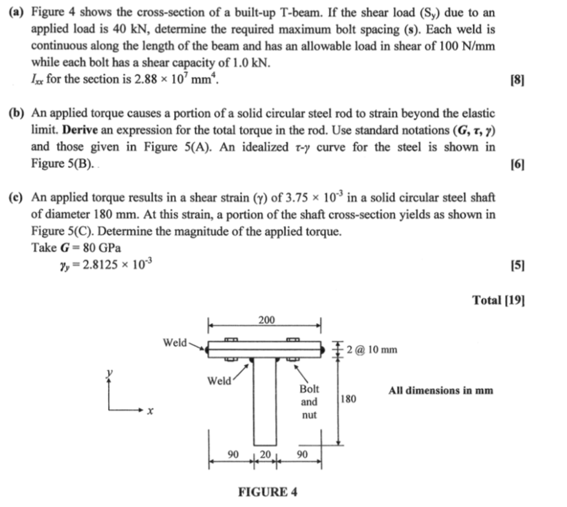 Solved (a) Figure 4 shows the cross-section of a built-up | Chegg.com