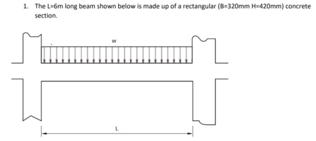 Solved 1. The L=6m long beam shown below is made up of a | Chegg.com