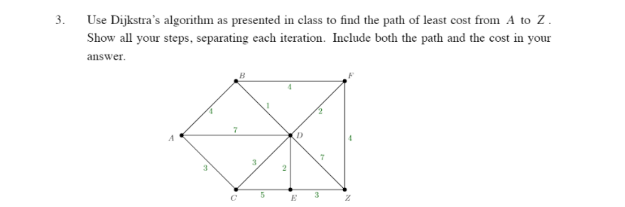 Solved 3. Use Dijkstra's algorithm as presented in class to | Chegg.com