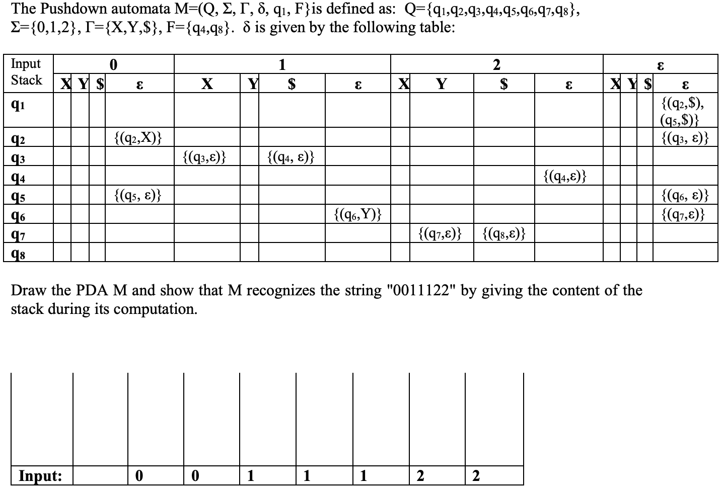 Solved The Pushdown automata M=(Q,Σ,Γ,δ,q1,(F)} is ﻿defined | Chegg.com