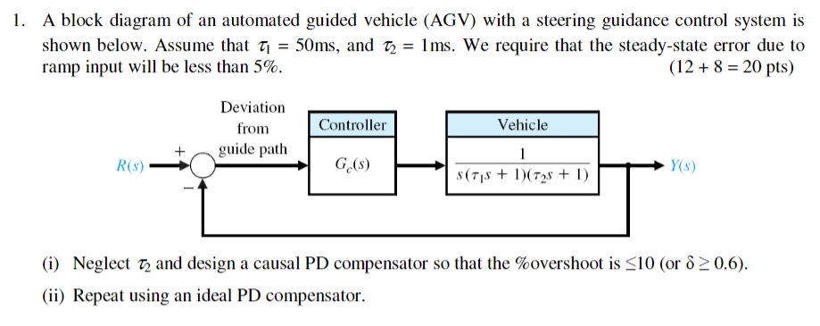 Solved 1. A block diagram of an automated guided vehicle | Chegg.com