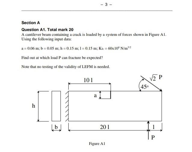 Solved Question A1. Total mark 20 A cantilever beam | Chegg.com