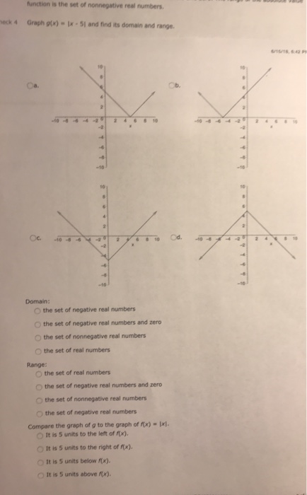 Solved function is the set of nonnegative real numbers. eck | Chegg.com