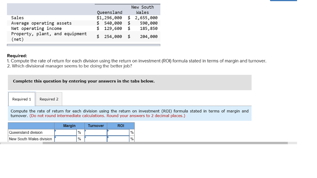 Solved New South Wales Sales Average operating assets Net | Chegg.com
