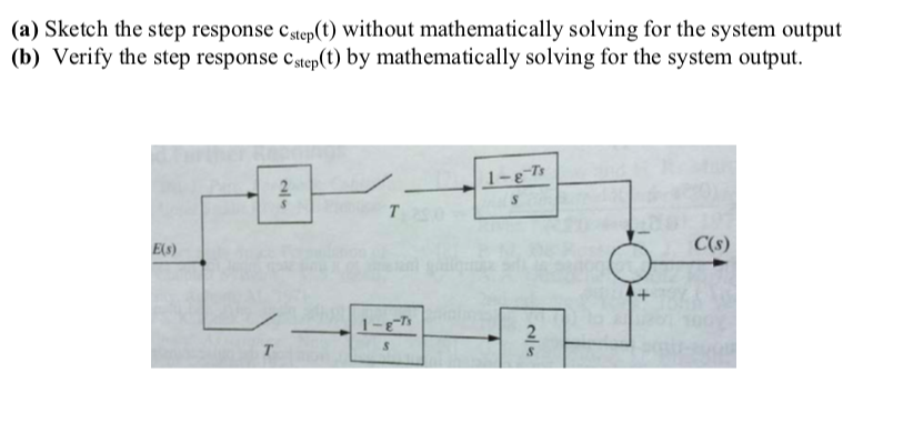 Solved (a) Sketch the step response cstep(1) without | Chegg.com