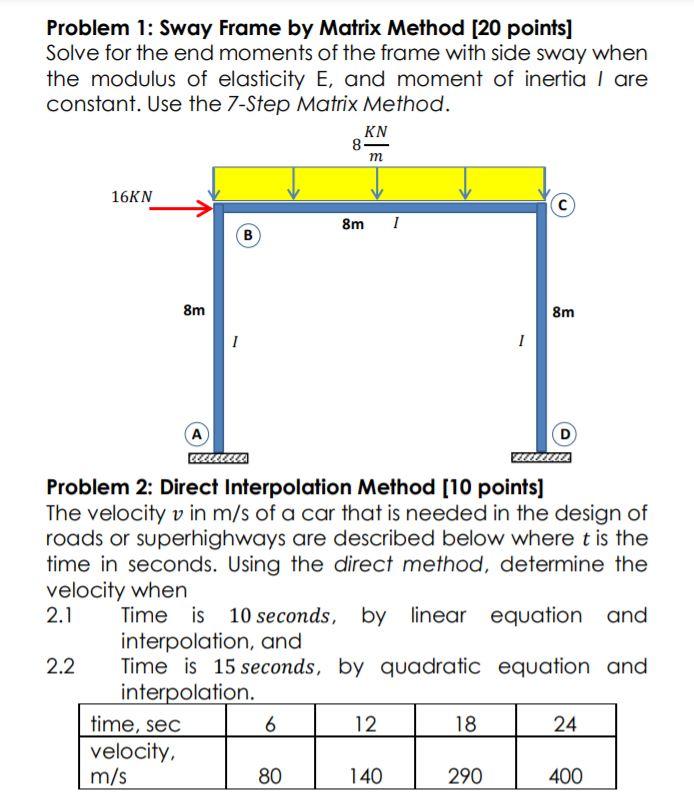 Solved Problem 1: Sway Frame by Matrix Method [20 points] | Chegg.com