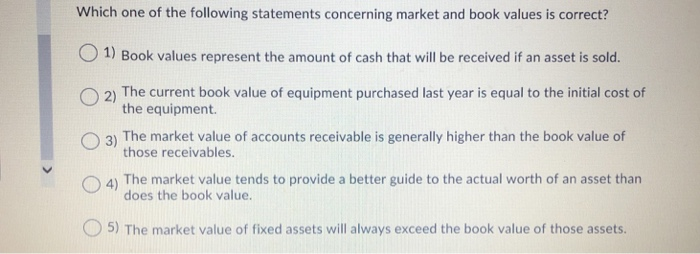 Solved Which one of the following statements concerning | Chegg.com