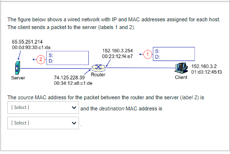 Solved The figure below shows a wired network with IP and | Chegg.com