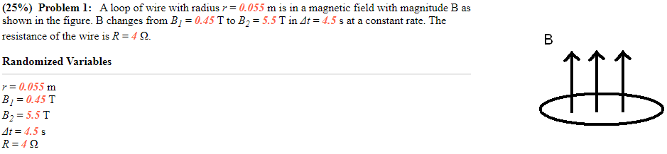 Solved (25%) Problem 1: A loop of wire with radius r = 0.055 | Chegg.com