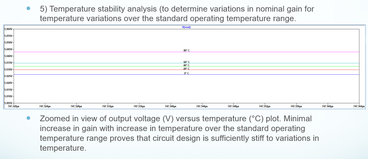 Solved 5) Temperature stability analysis (to determine | Chegg.com