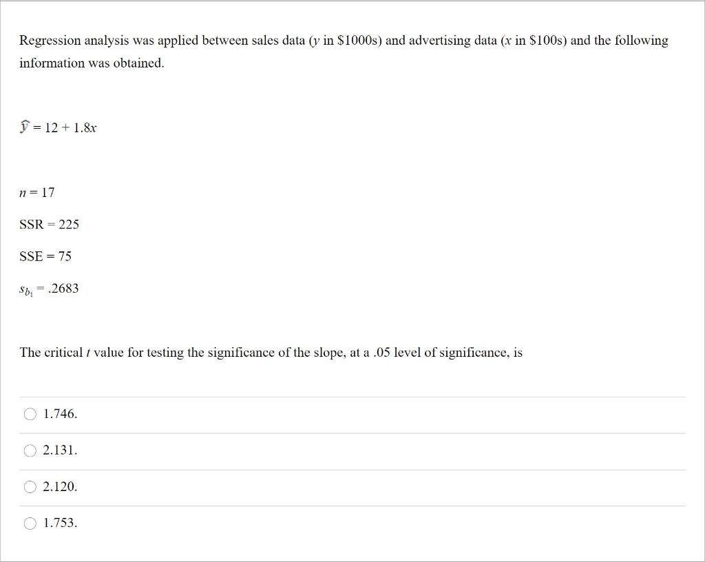 Solved Regression analysis was applied between sales data (y | Chegg.com