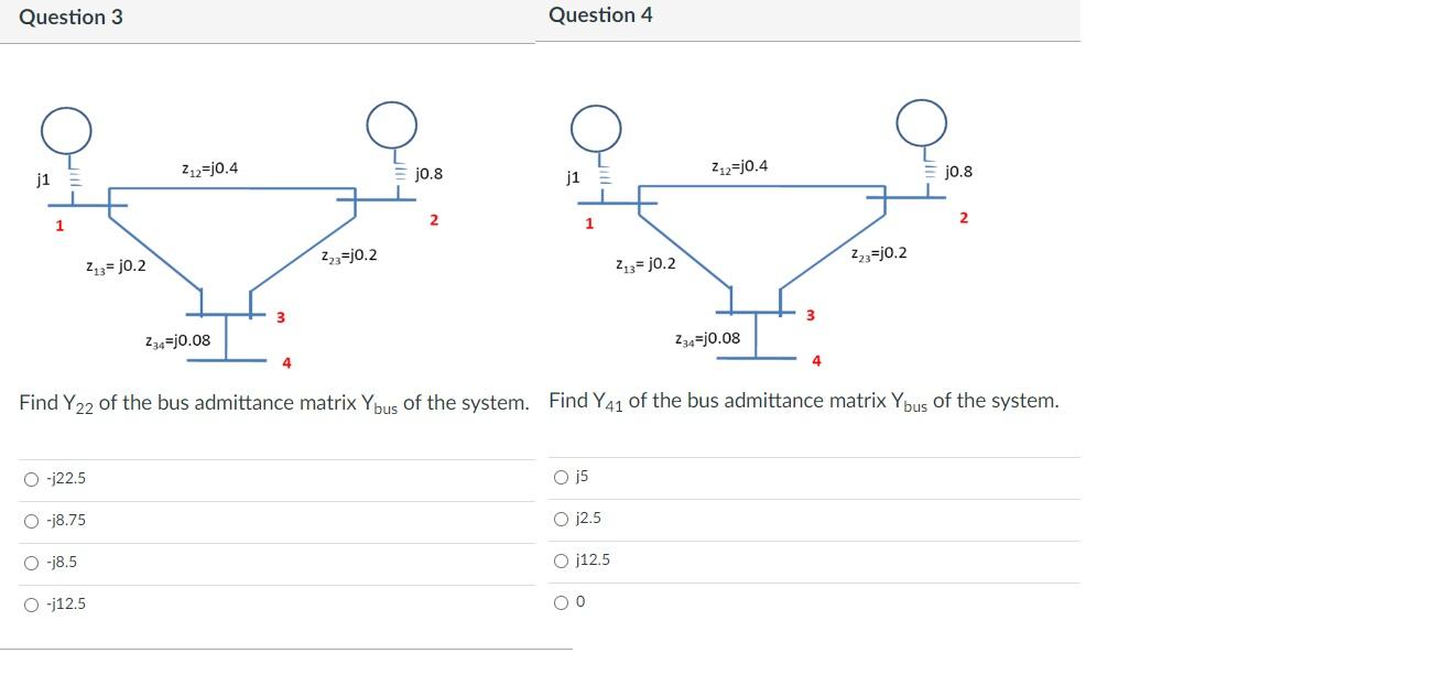 Solved Question 3 Question 4 j1 212=30.4 212=0.4 j0.8 31 | Chegg.com