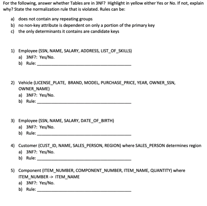 Solved 1) The sample data provided below from the | Chegg.com