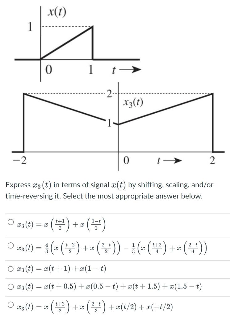 Solved Express x3(t) in terms of signal x(t) by shifting, | Chegg.com
