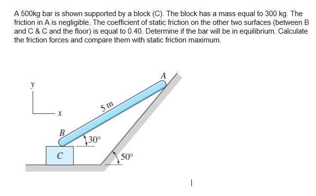 Solved A 500kg bar is shown supported by a block (C). The | Chegg.com
