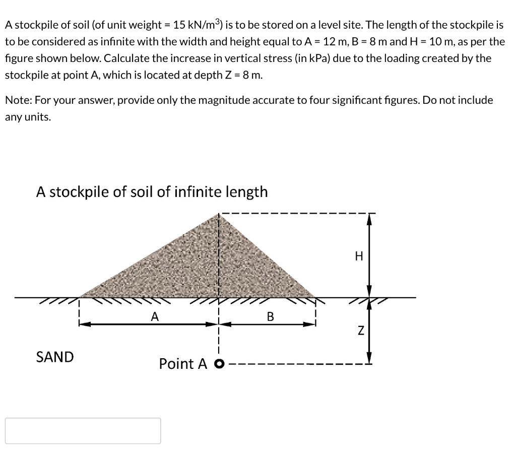 Solved A stockpile of soil (of unit weight = 15 kN/m) is to | Chegg.com