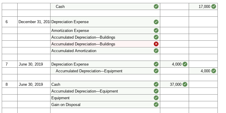 Solved The following transactions and adjusting entries were | Chegg.com
