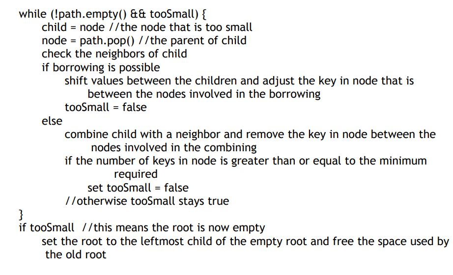 Implement the DBTable and the BTree classes shown on | Chegg.com