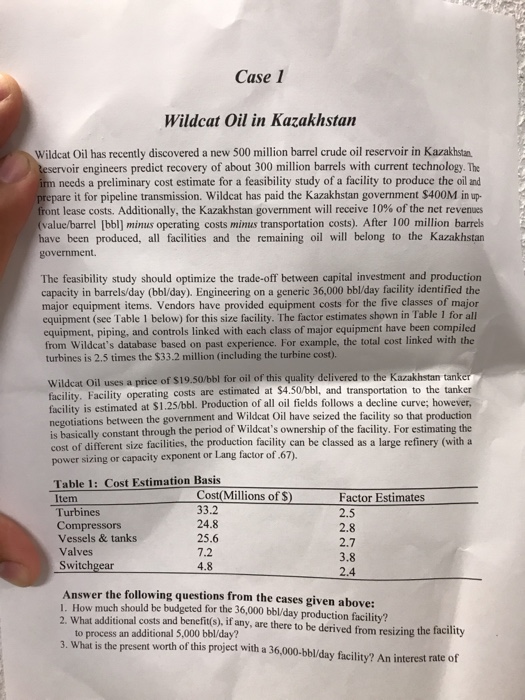 Case 1 Wildcat Oil in Kazakhstan Wildcat Oil has | Chegg.com