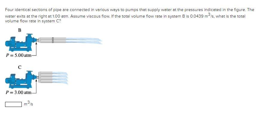 Solved Four identical sections of pipe are connected in | Chegg.com
