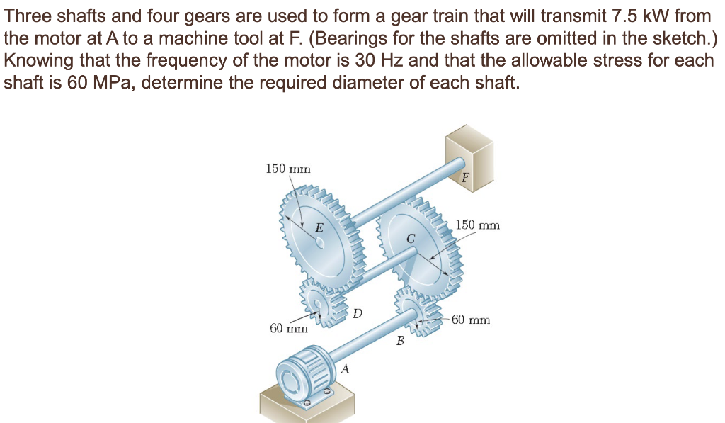 Solved Three shafts and four gears are used to form a gear | Chegg.com